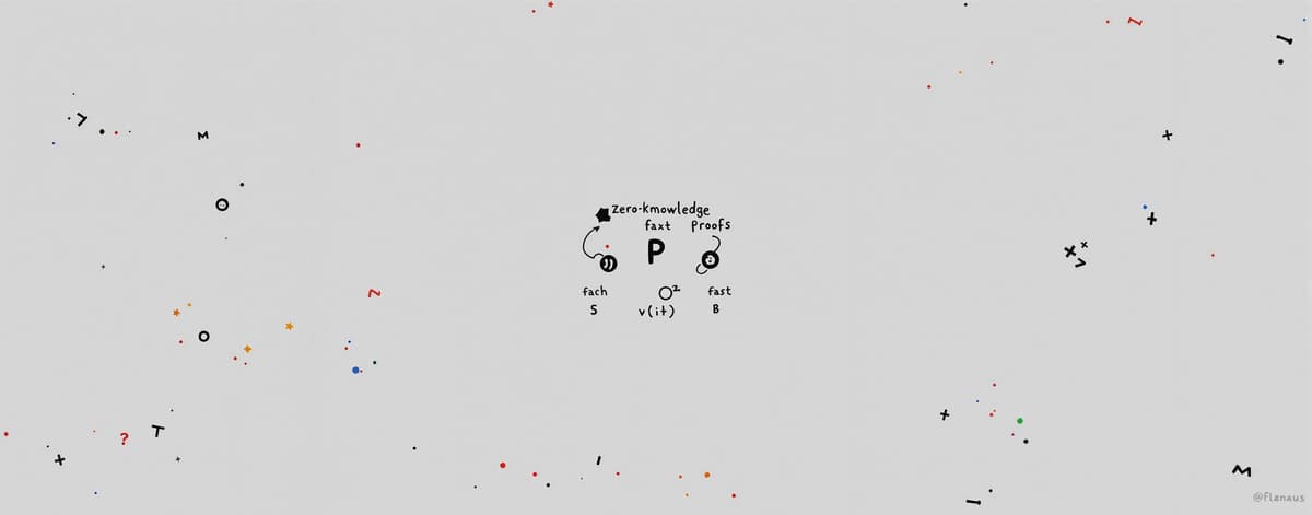 The Zero-Knowledge Challenge: A Visual Primer (Game) | MicroEval ...