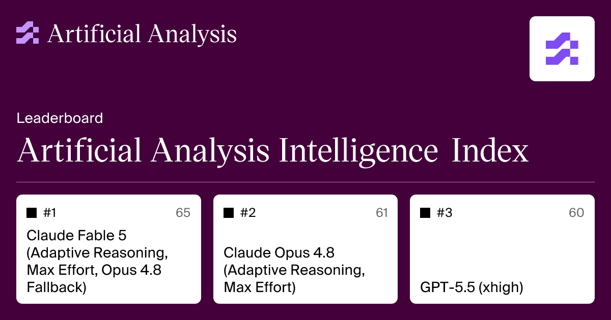 Artificial Analysis Intelligence Index | Artificial Analysis
