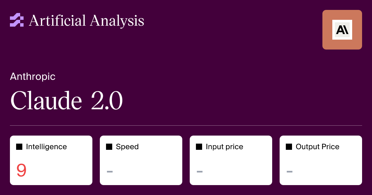 Claude 2.0 - Intelligence, Performance & Price Analysis