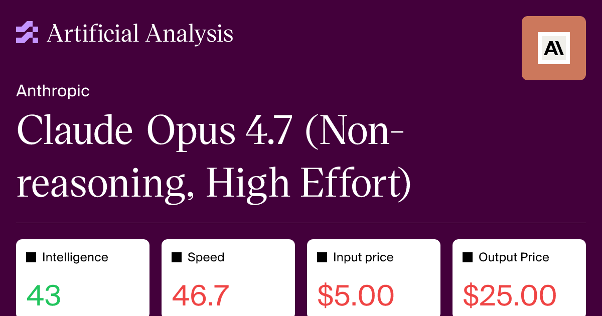 Claude Opus 4.7 (Non-reasoning, high) - Intelligence, Performance ...