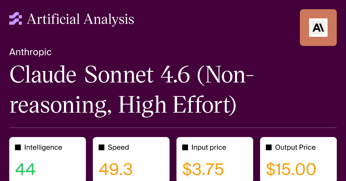 Claude Sonnet 4.6 (Non-reasoning): API Provider Performance ...