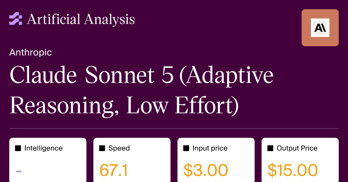 Claude Sonnet 5 (low) - Intelligence, Performance & Price Analysis