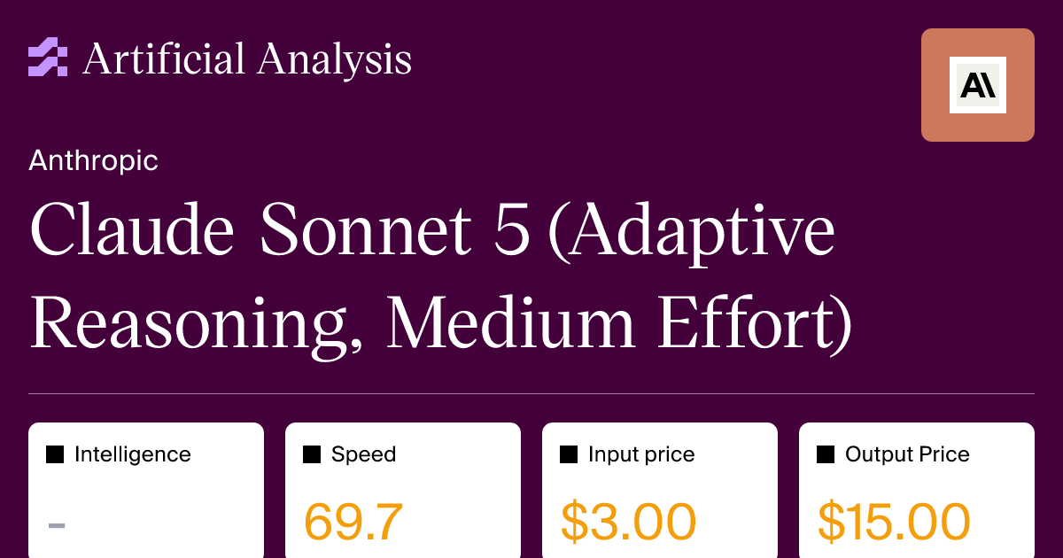 Claude Sonnet 5 (medium) - Intelligence, Performance & Price Analysis