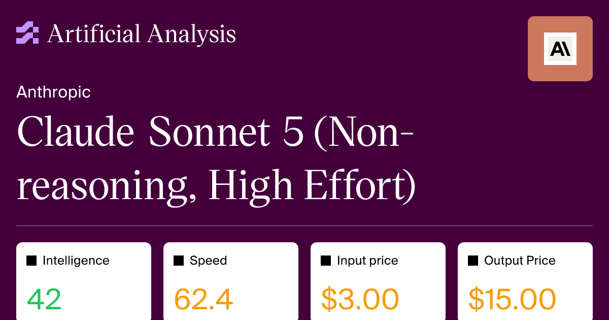 Claude Sonnet 5 (Non-reasoning) - Intelligence, Performance & Price ...