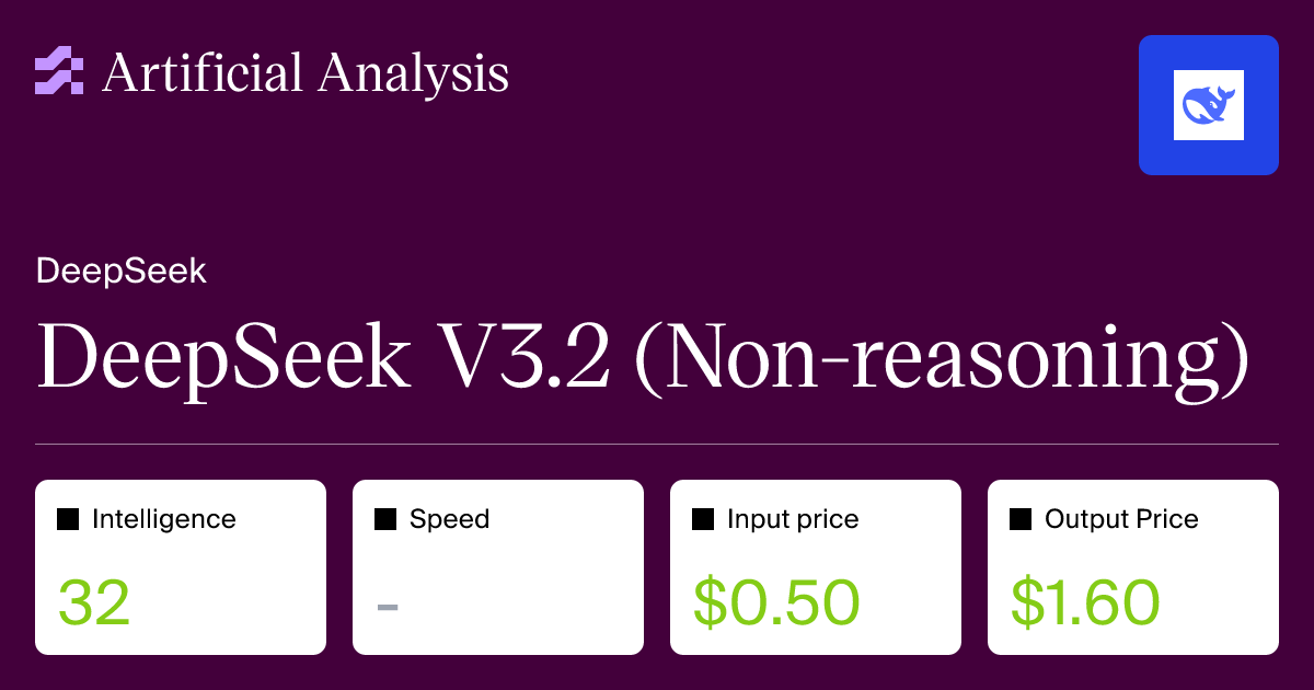 DeepSeek V3.2 - Intelligence, Performance & Price Analysis