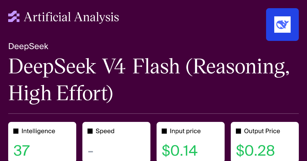 DeepSeek V4 Flash (High) - Intelligence, Performance & Price Analysis