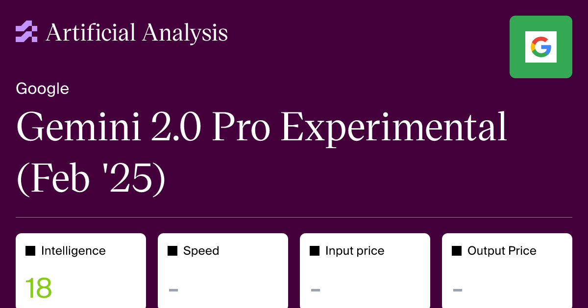 Gemini 2.0 Pro Experimental - Intelligence, Performance & Price Analysis