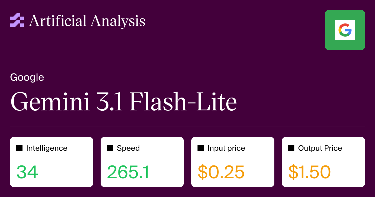 Gemini 3.1 Flash-Lite: API Provider Performance Benchmarking & Price ...