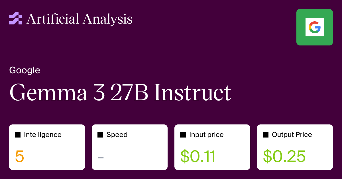 Gemma 3 27B: API Provider Performance Benchmarking & Price Analysis ...