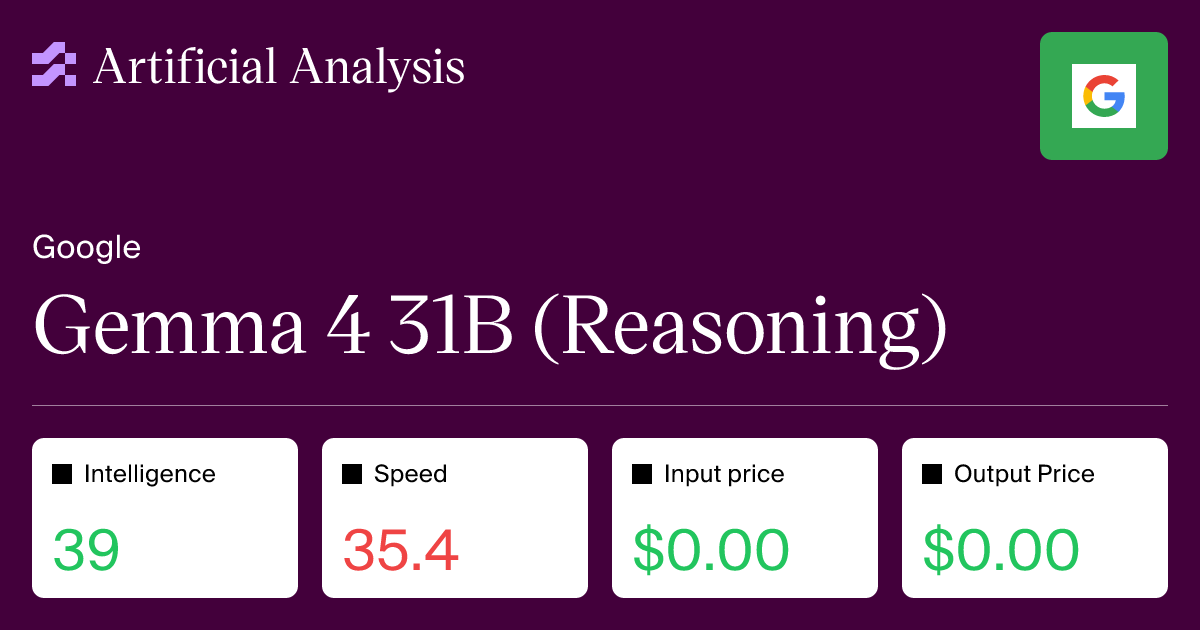 Gemma 4 31B - Intelligence, Performance & Price Analysis