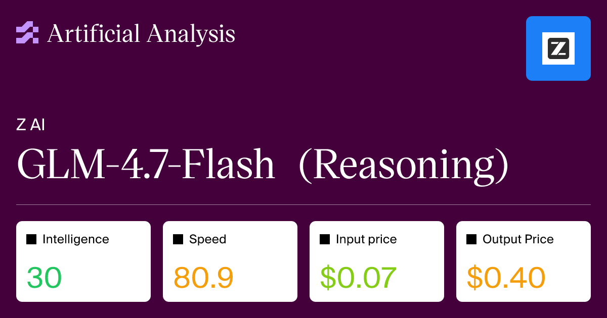 GLM-4.7-Flash - Intelligence, Performance & Price Analysis
