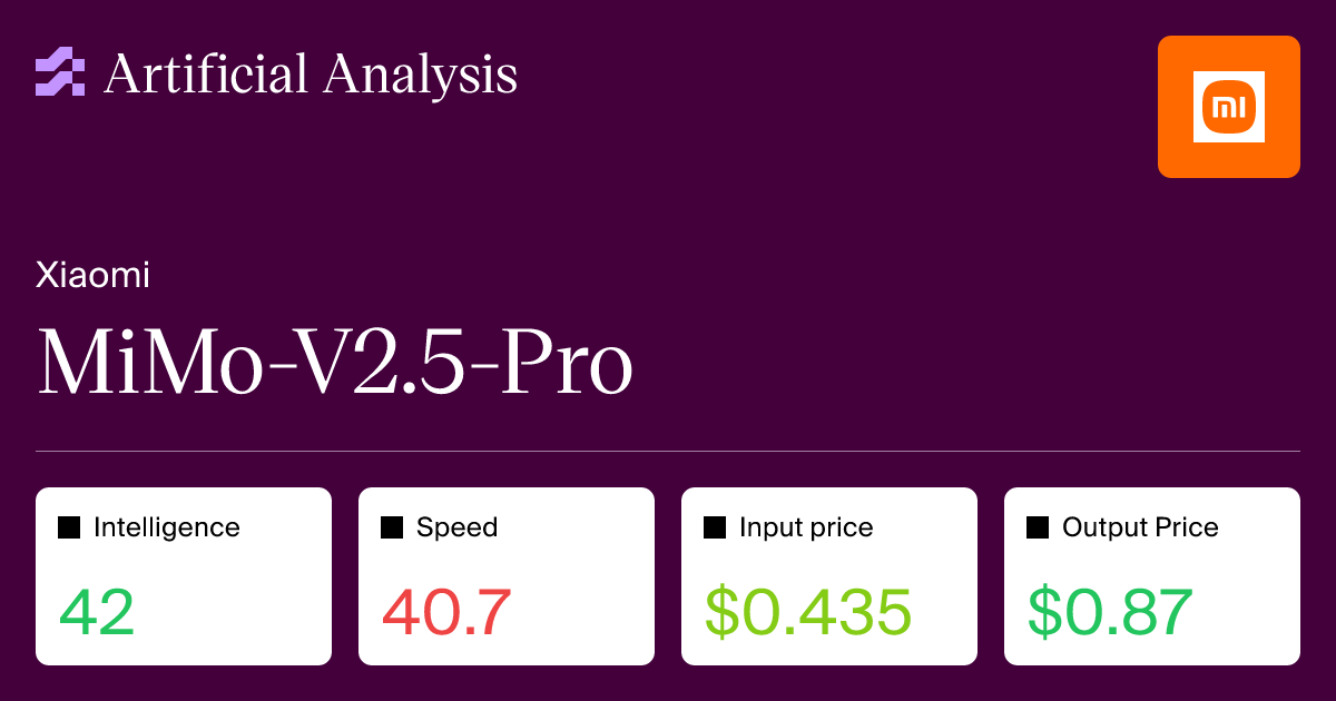MiMo-V2.5-Pro - Intelligence, Performance & Price Analysis