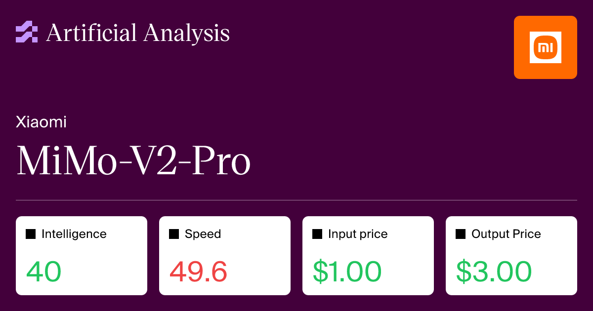 MiMo-V2-Pro - Intelligence, Performance & Price Analysis