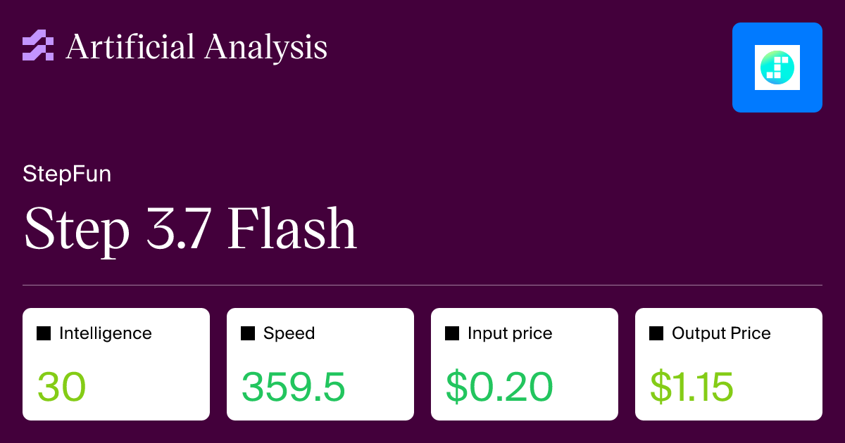 Step 3.7 Flash - Intelligence, Performance & Price Analysis